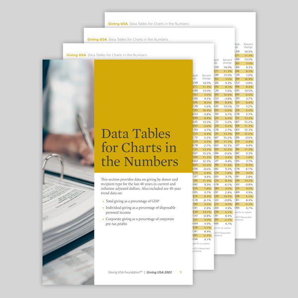 2023 Data Tables – Giving USA