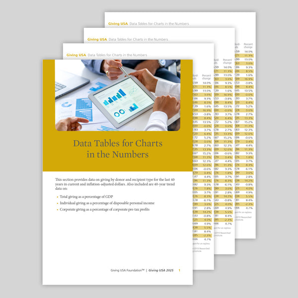 2025 Data Tables – Giving USA